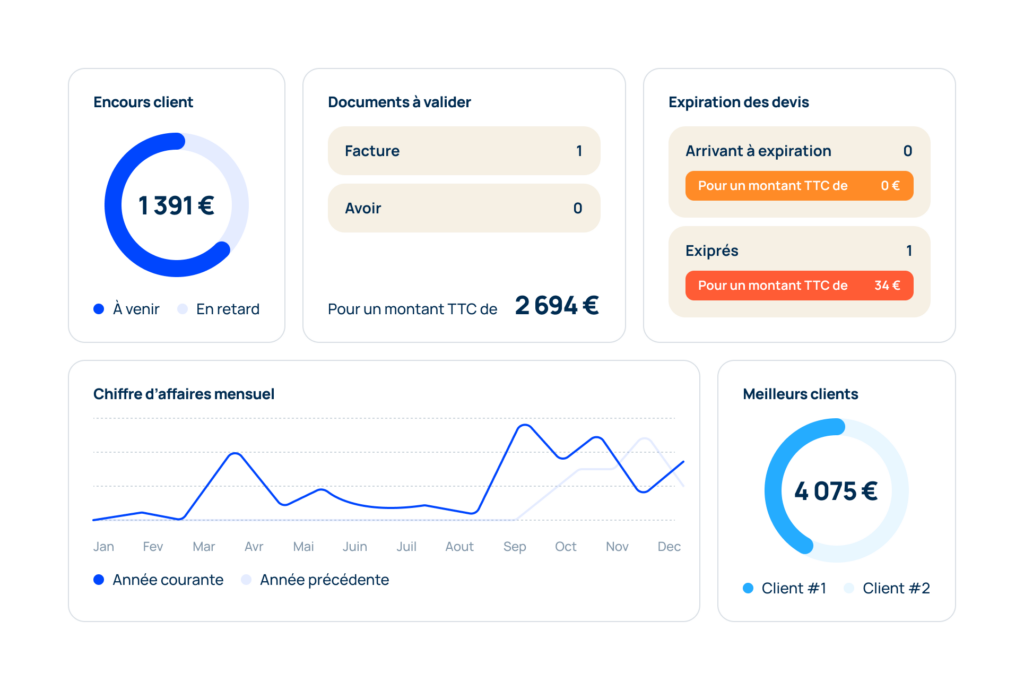 EBP Hubbix : logiciels de facturation et comptabilité en ligne • EBP